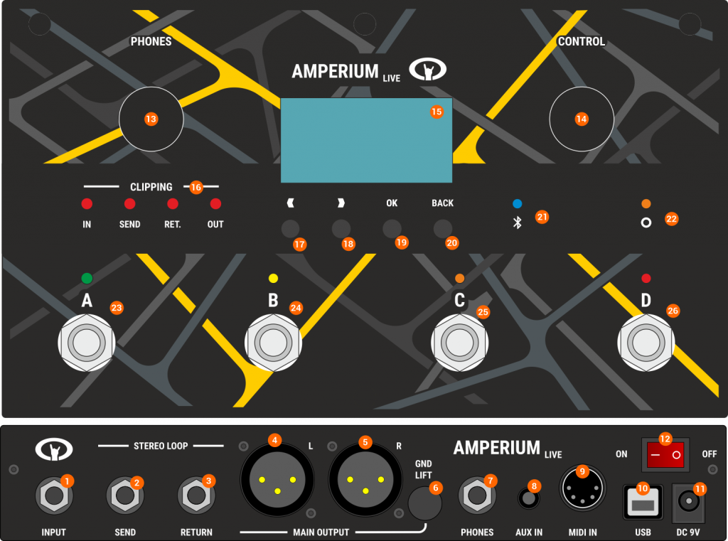 amperium – st.Rock