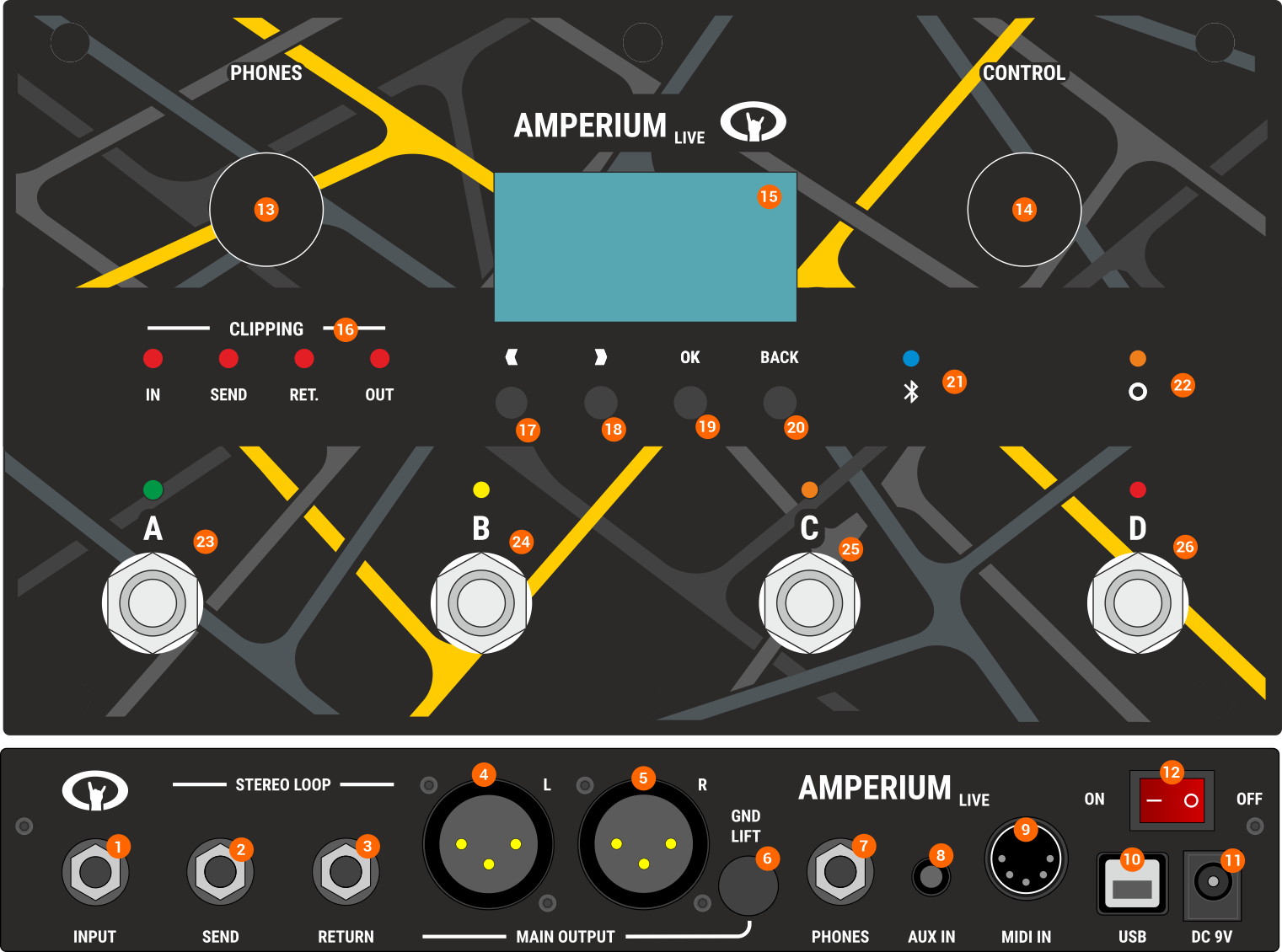 amperium – st.Rock